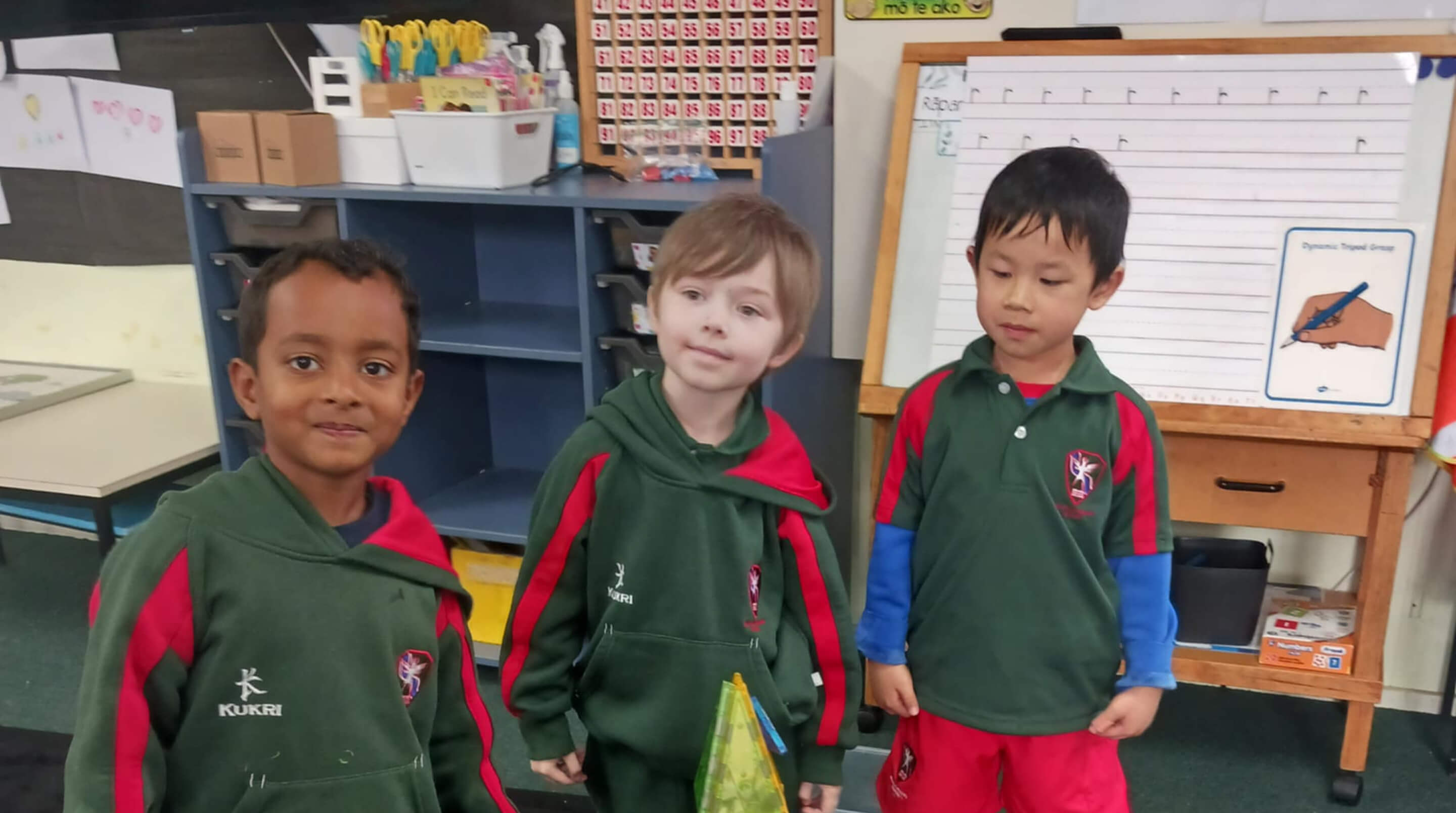 Writers Toolbox | Melville Primary School