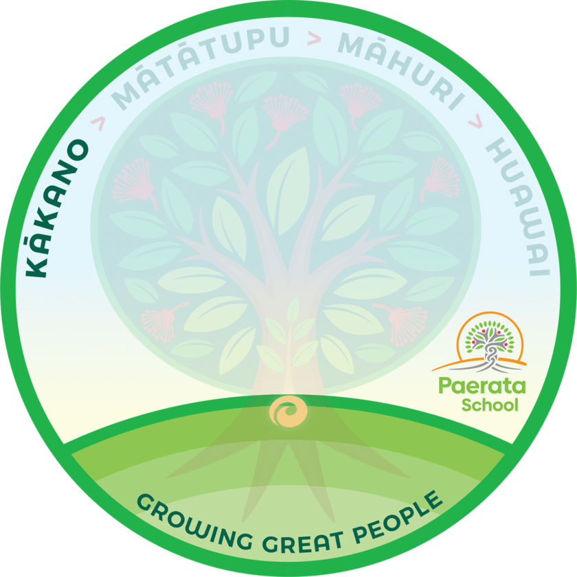 Welcome | Paerata School