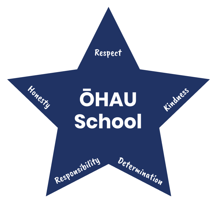 Welcome | Ōhau School